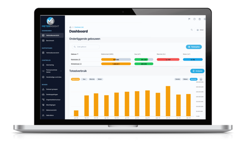 Data crunchen met MeterInsight helpt businesscase verduurzaming kloppend te maken - CFP