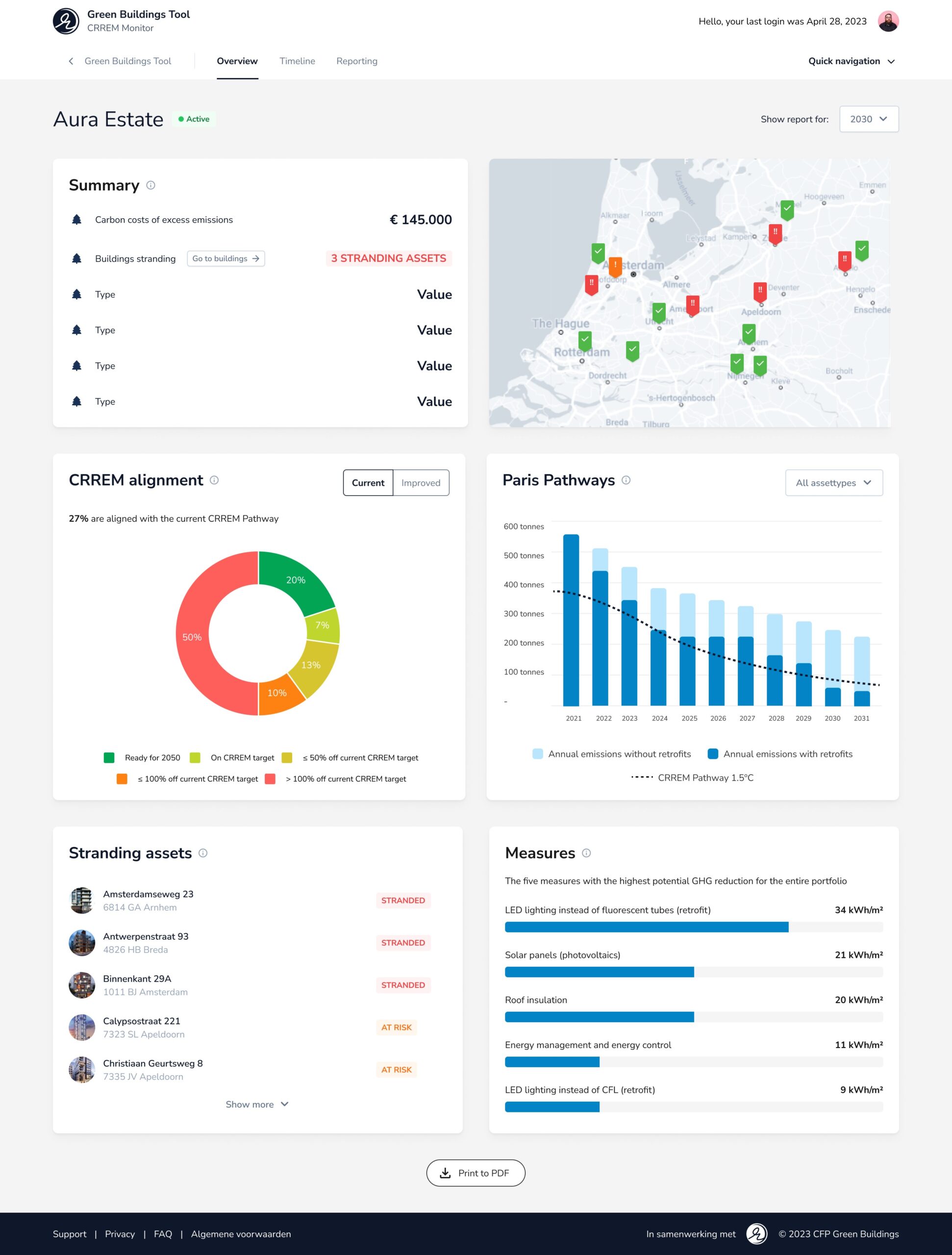 How CRREM and the right data help to futureproof your real estate